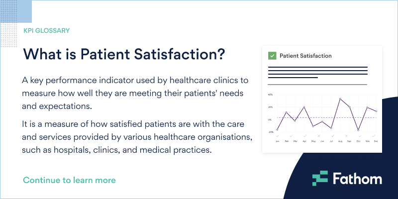 What is Patient Satisfaction KPI? | Fathom